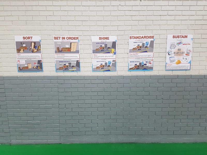 5S Concept Poster Set Of 5 - FOD Fighters