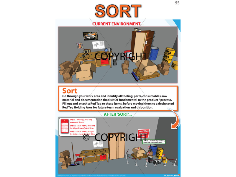 5S Concept Poster Set Of 5 - FOD Fighters