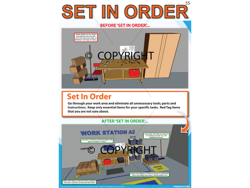 5S Sign Pillar Set - FOD Fighters