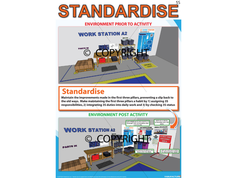 5S Sign Pillar Set - FOD Fighters