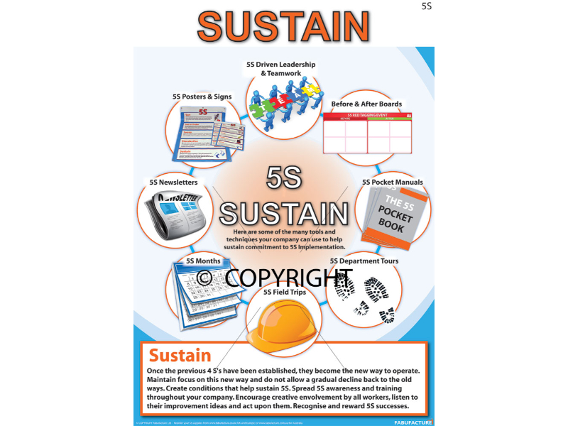 5S Sign Pillar Set - FOD Fighters