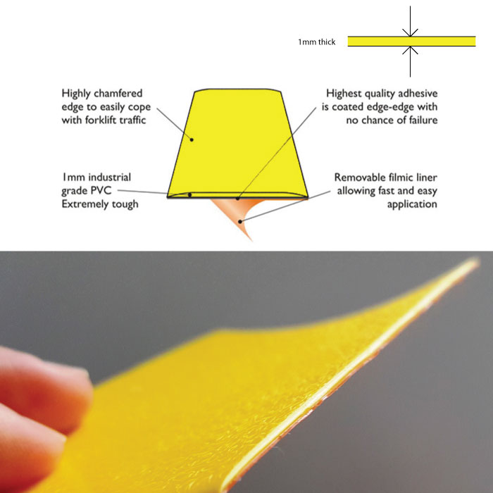 Industrial Floor Tape. The toughest floor tape ever. Made in UK