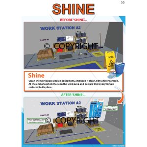 5S Concept Poster Set Of 5 - FOD Fighters