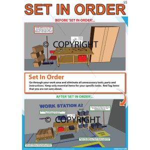 5S Concept Poster Set Of 5 - FOD Fighters