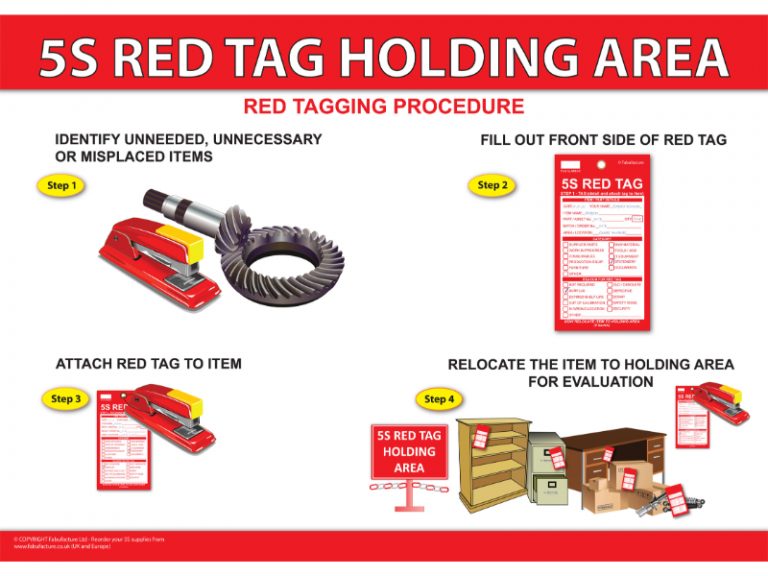 5S Red Tags - Qty 50, 100, 300, 500 | FOD Fighters